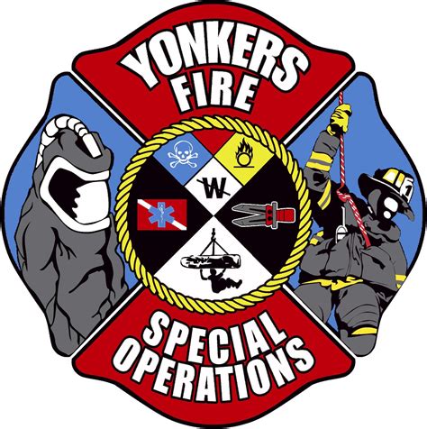 Spec Ops Patch Rescuestuff