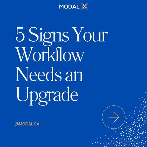 Ai Workflowoptimization Productivityboost Techinnovation Automation Futureofwork