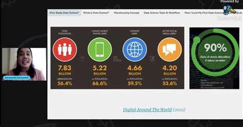 The Fun Of Self Teaching Data Science Non It Students Can Have A