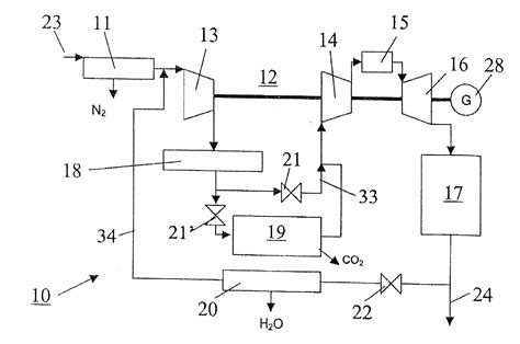 Gas Turbine Plants Patented Technology Retrieval Search Results Eureka Patsnap