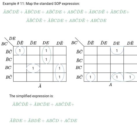 karnaugh map solved examples three four and five variables k map