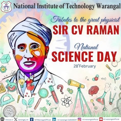 Shankar Nayak Mudavath On Linkedin Nitw Mudavathshankarnayak