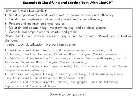 25 Ways Ai Chatbots Are Revolutionising Research Macro Hive