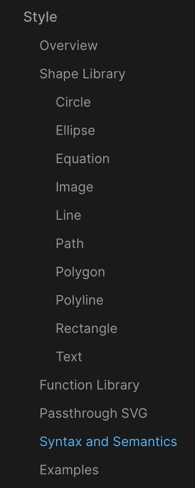 Syntaxsemantics Doc Pages Are Missing Content From Wiki · Issue 1314 · Penrosepenrose · Github