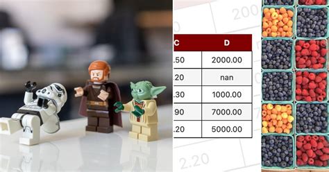 33 Stories About Pandas Curated By Talize It Medium