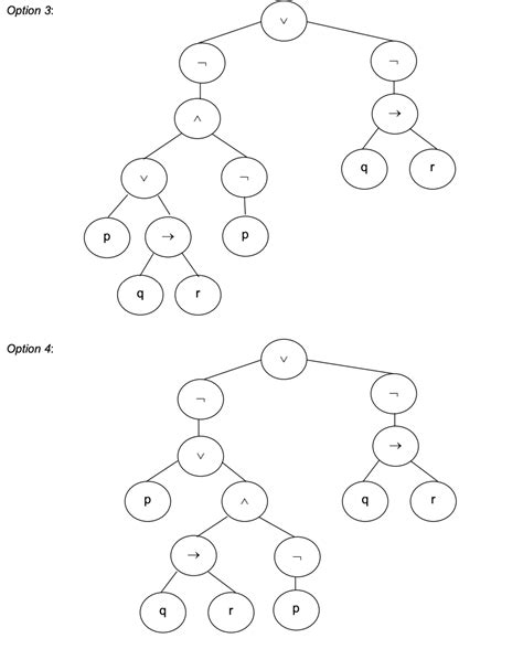 Solved We Have To Prove The Validity Of The Following Chegg Com
