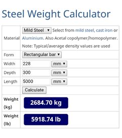 Four Ways To Estimate Rebar Methodologies Grumps Place