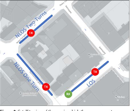 Figure 2 From Propagation Measurements For Iqrf Network In An Urban Environment Semantic Scholar