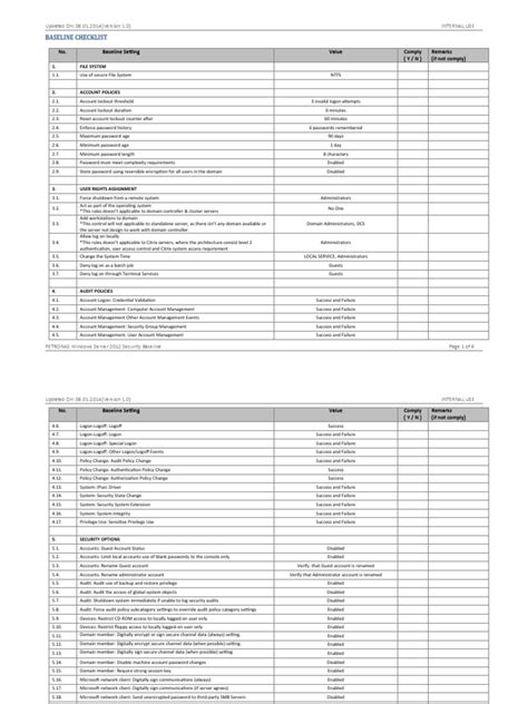 Windows Server 2012 Security Baseline Checklist Pdf Remote Desktop
