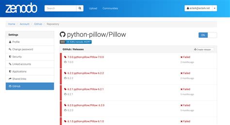 Re Enable Zenodo For Citable Releases · Issue 4490 · Python Pillowpillow · Github