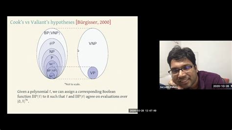 On Computing Multilinear Polynomials Using Depth Four Circuits Of Bounded Individual Degree