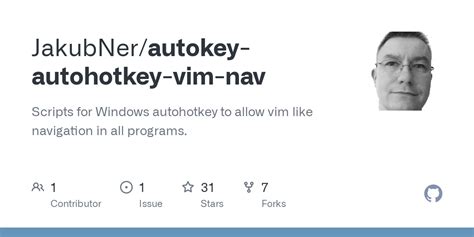 Github Jakubnerautokey Autohotkey Vim Nav Scripts For Windows Autohotkey To Allow Vim Like