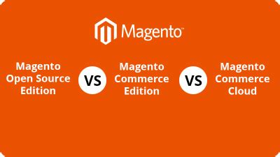Magento 2 Theme And Extensions FREE Magento Extensions