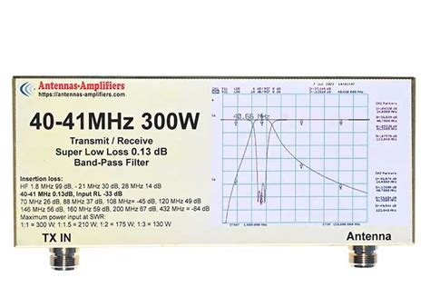 8m Band Pass Filter 300w 40 41mhz
