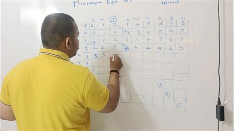 Nlpminimum Edit Distance Part 2 Youtube