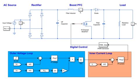 Power Factor Correction Matlab And Simulink