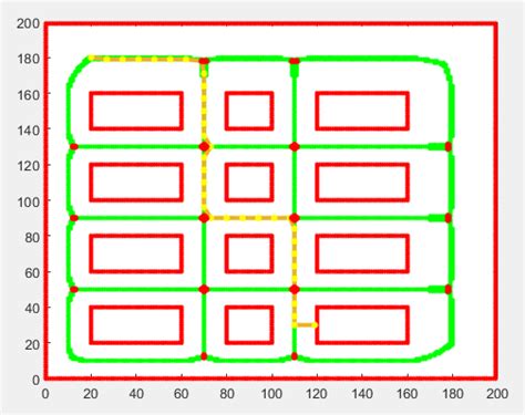 Github Akarhtutkaungvoronoi Path Planning