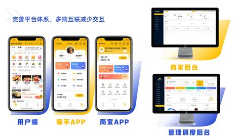 趣来达外卖跑腿系统骑手端功能，智能派单，收入可观！ 趣来达