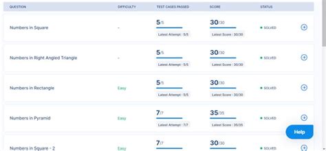 Completed Nested Loops In Python With Nxtwave Prathyusha Pasupuleti Posted On The Topic Linkedin