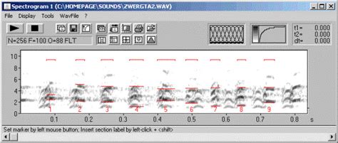 Measuring Sound Parameters From The Spectrogram Automatically Avisoft