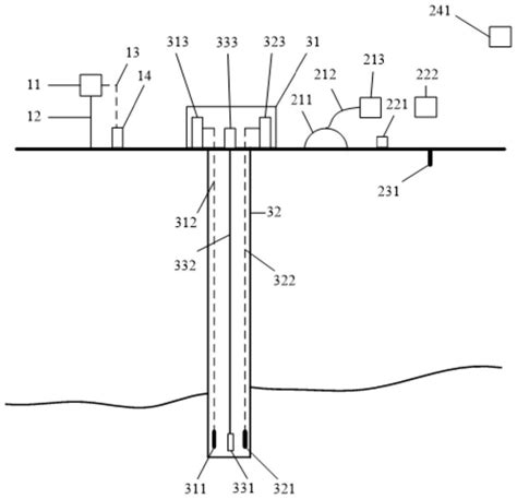 Monitoring System For Land Area Natural Gas Hydrate Exploitation Eureka Patsnap