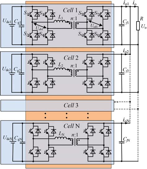 Equivalent Input Independent Output Parallel Connection Of Dab Dcdc Download Scientific
