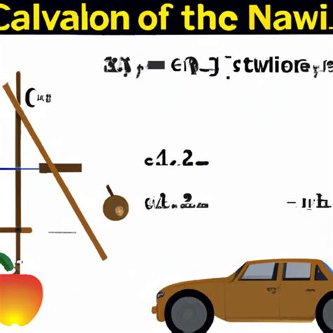 Why Did Newton Invent Calculus Exploring The History And Impact Of His Revolutionary Theory
