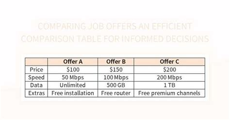 Comparing Job Offers An Efficient Comparison Table For Informed Decisions Excel Template Free
