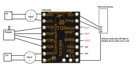 Tmc2209 Stepper Motor Driver Module Pinout Specs 42 Off