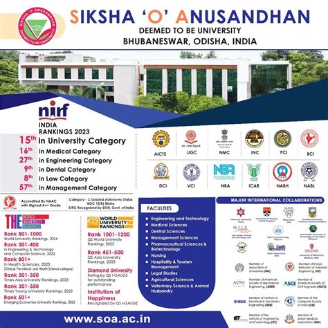 Pritam Nayak Posted On Linkedin