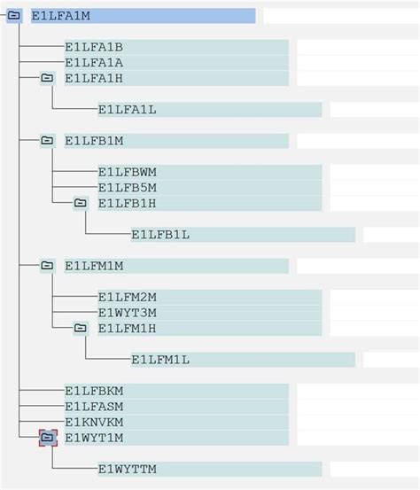 Cremas Idoc Structure Function Module Sap Community