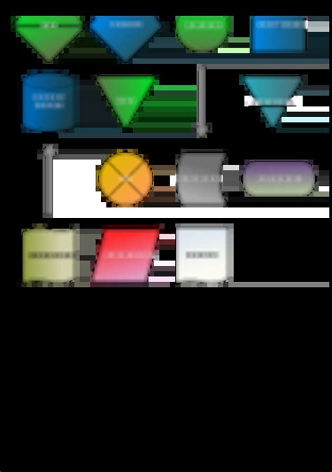 Free Database Flowchart Symbols Vector Images Freeimages