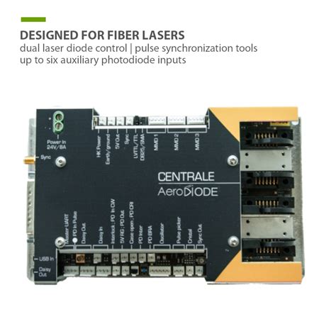 Dual Butterfly Laser Controller And Mount Module Aerodiode