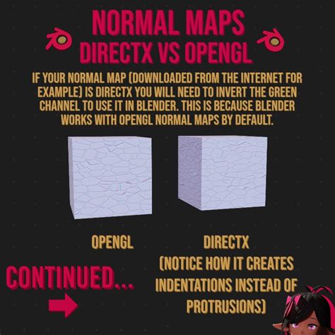 now we ve covered what opengl and directx normal maps are in 3d here s