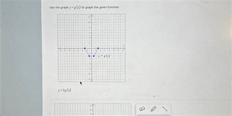 Solved Use The Graph Y G X To Graph The Given Function Chegg Com