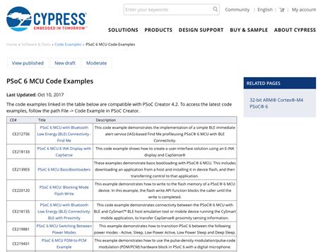Lesson 1 PSoC 6 Introduction Resources IoT Expert