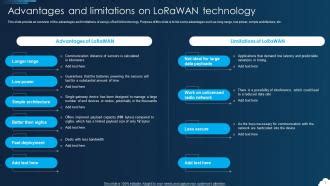 LoRaWAN Powerpoint Presentation Slides PPT Template