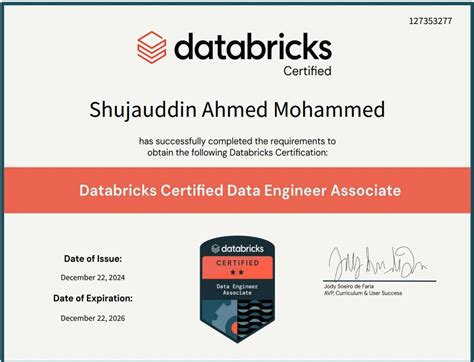 Shujauddin Ahmed Mohammed On Linkedin Databricks Accenture