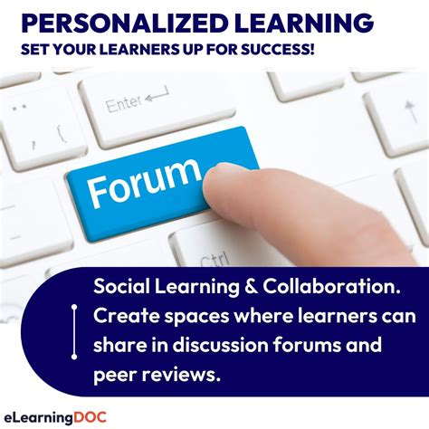 Elearningdoc Elearning Personalizedlearning Mobilelearning Elearningdoc Custom Learning