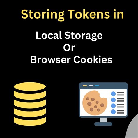 Salman Abdullah Fahim On Linkedin Websecurity Oauth Tokenmanagement