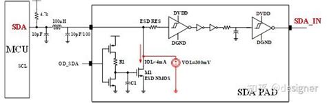I2c接口——io级电路设计 知乎