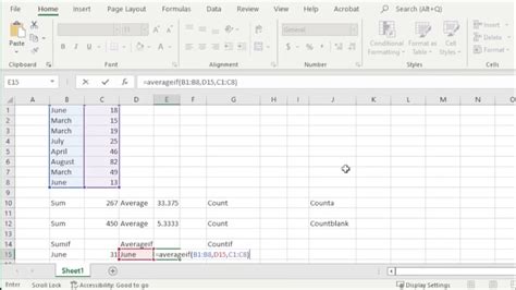Most Used Excel Functions Sum Count Average With Variations Youtube