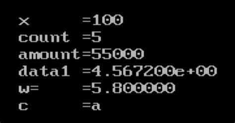 Data Types In C C Data Types Computer Science Knowledge