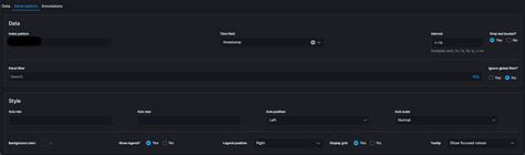When Selecting Time Ranges On A Tsvb Time Series Visualisation Some Ranges Show No Data To