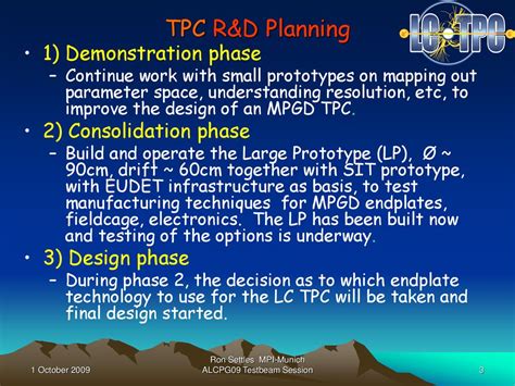 ron settles mpi munich alcpg09 testbeam session ppt download