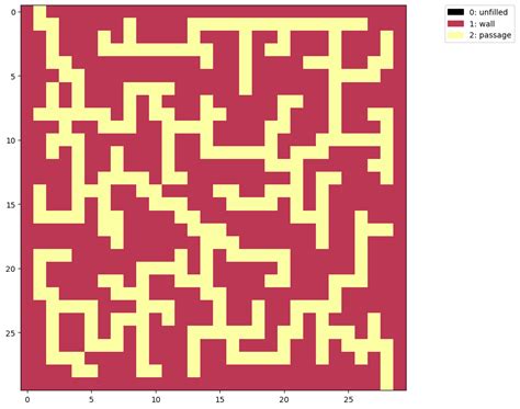 Flood Fill Mazes Ians Projects