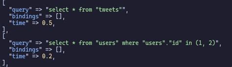 php attempted to lazy load [user] on model [app models tweet] but lazy loading is disabled