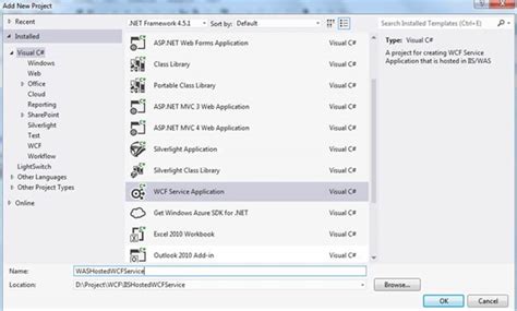 Steps To Perform Wcf Windows Activation Service Hosting Sharepoint Pals