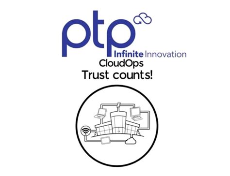 Cloudops Services And Solutions Aws Cloud Operations Ptp