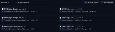 Tom Aarsen On Linkedin Python Rag Sbert Embeddings Mteb